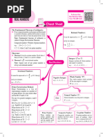 Maths Portfolio Class 9 NCERT | PDF