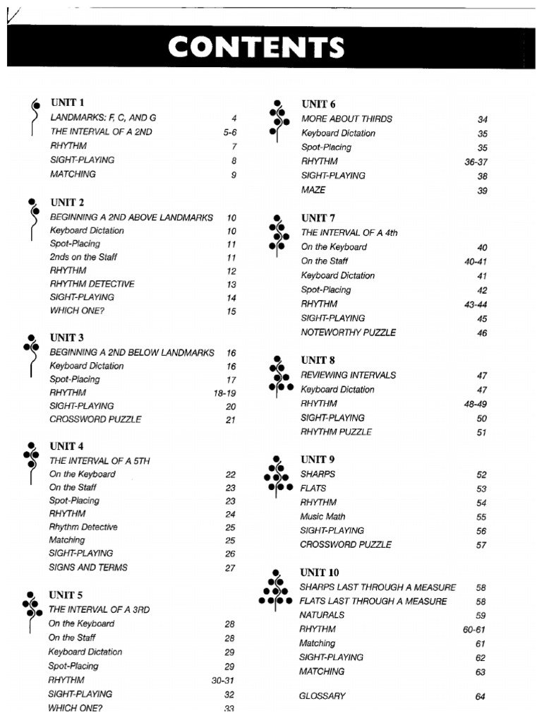 MT1 Activities | PDF