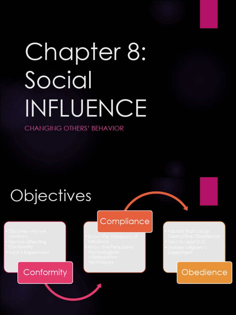 Unit 7- Social Influence | PDF | Conformity | Obedience (Human Behavior)