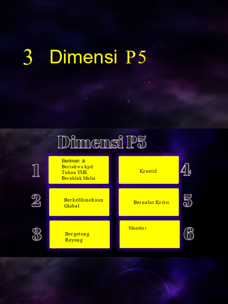 Dimensi P5 dalam Pendidikan Berkelanjutan | PDF