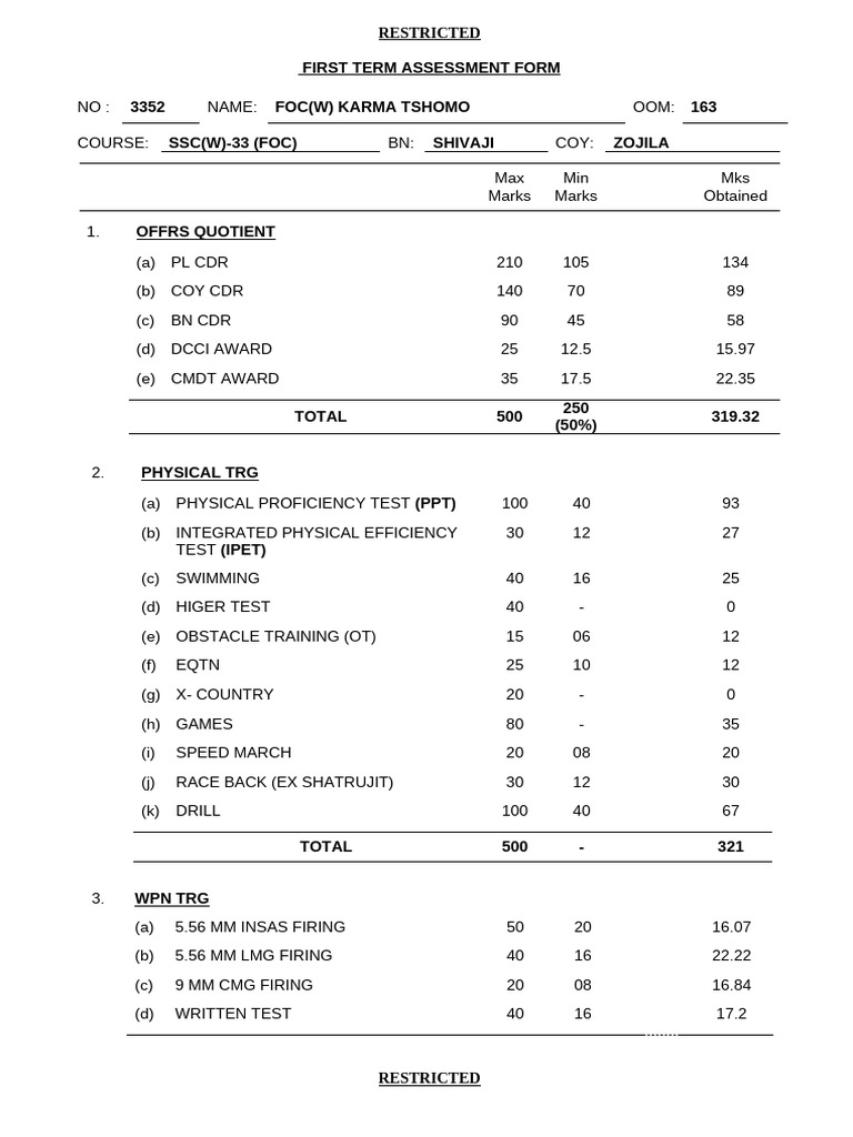 FTAT_119_Z-COY-1 | PDF | Ammunition | Firearms