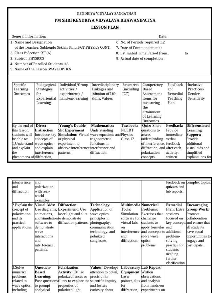 PHY Lesson Plan 12 | PDF | Optics | Diffraction