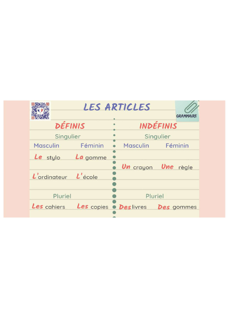 les articles frances | PDF