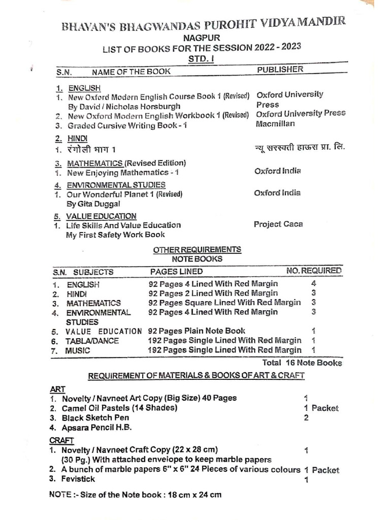 Booklist 2022-23 | PDF