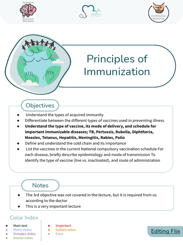 L12-Principles of Immunization | PDF | Vaccines | Immune System