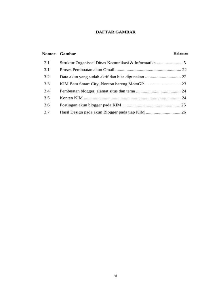 Daftar Gambar KIM & Blogger | PDF
