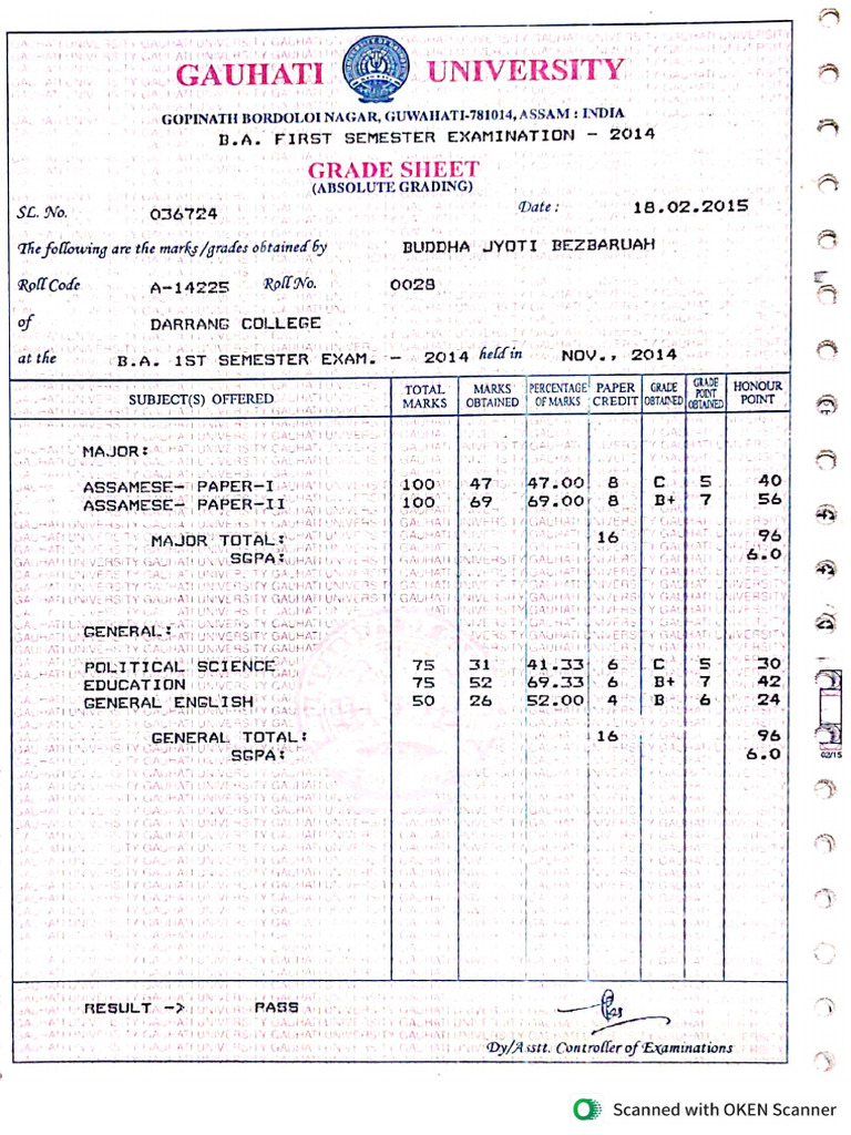 B.A. Semester marksheets pdf | PDF