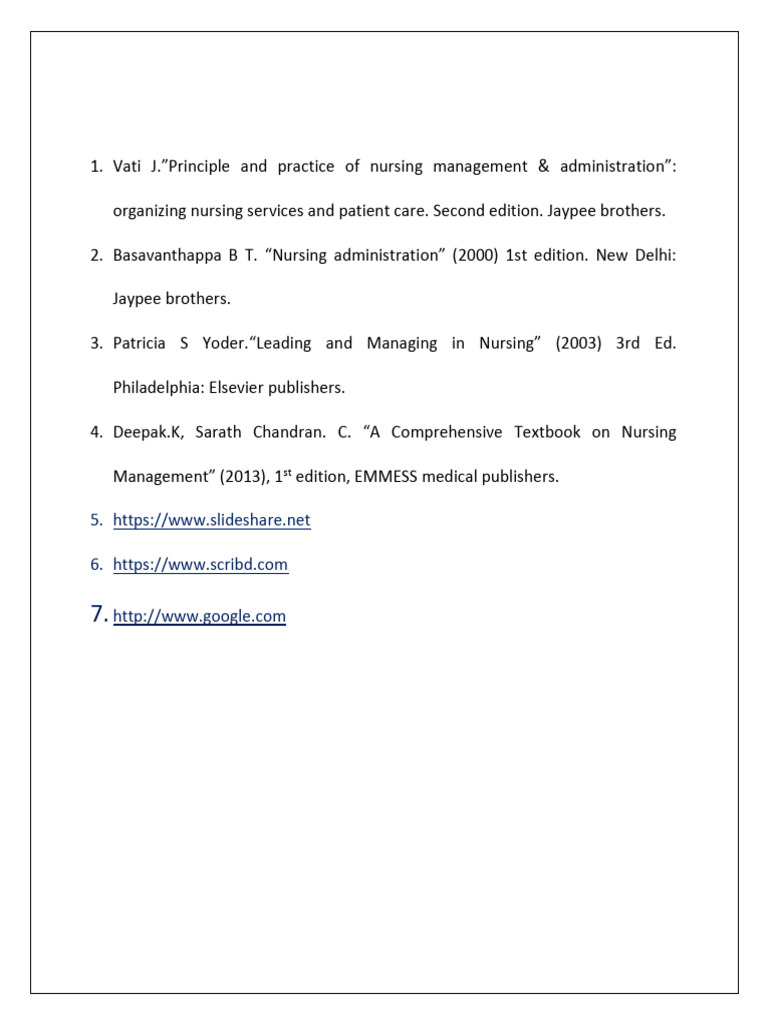 Nursing Management Bibliography List | PDF
