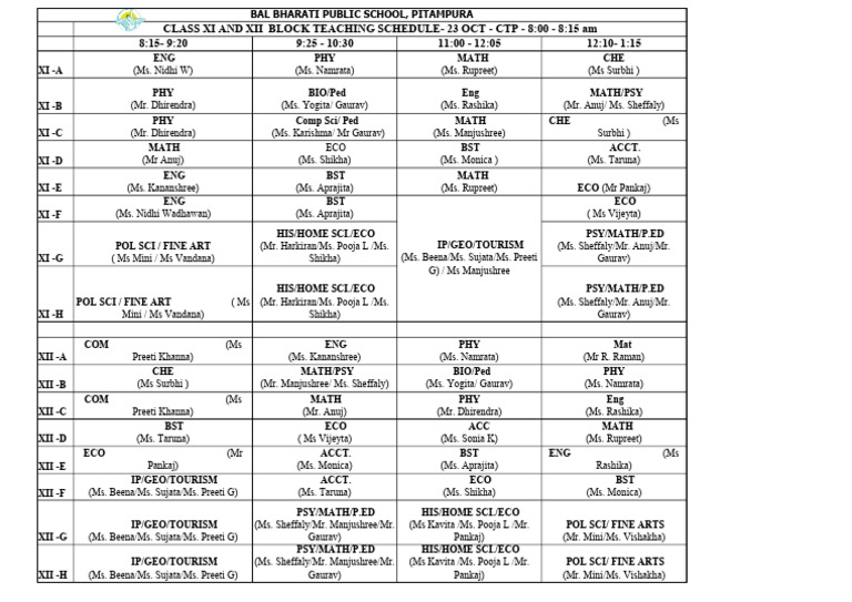 Class Xi, Xii Block Teaching 23 Oct | PDF