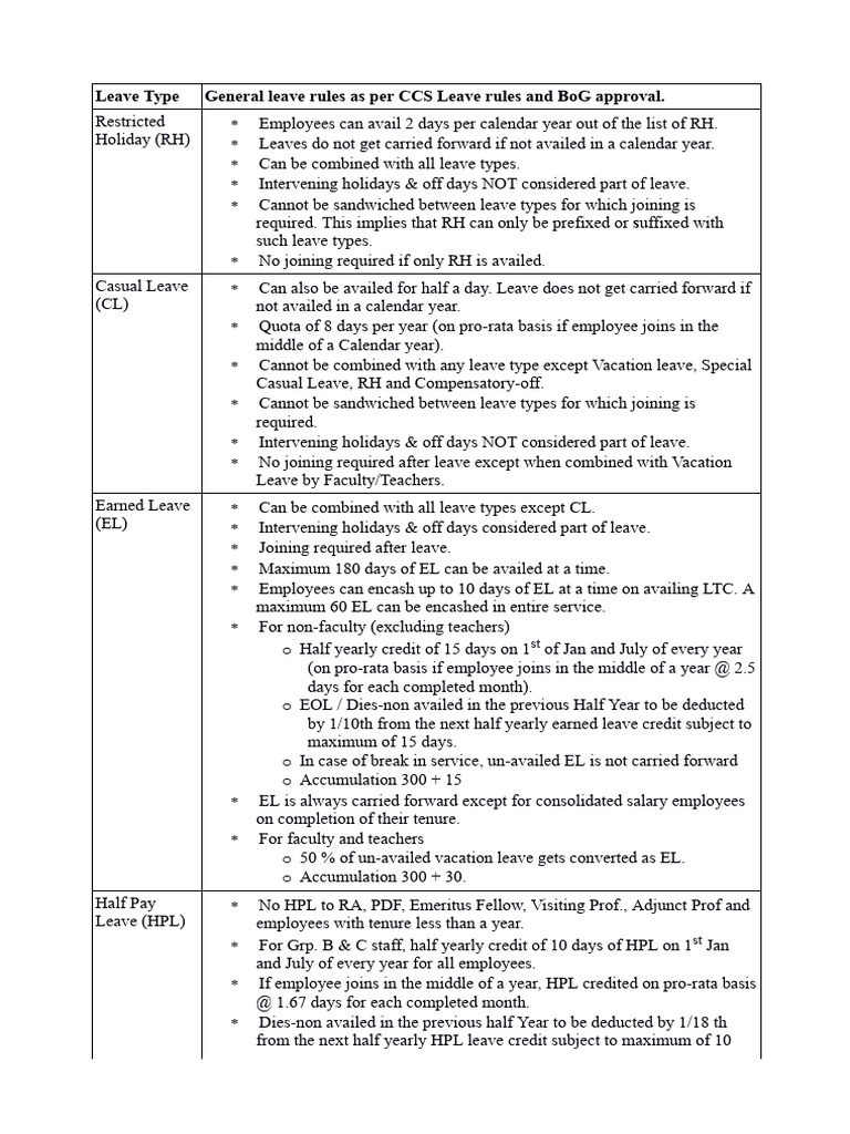 IITB Leave Rules - IIT Bombay | PDF