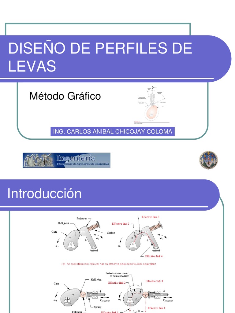 Diseño de Perfiles de Levas | PDF