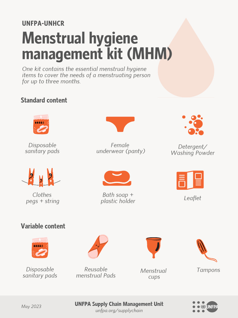 UNFPA-UNHCR Menstrual Hygiene Management Kit MHM | PDF