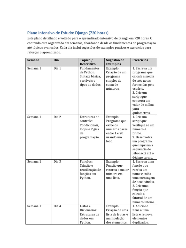 Plano Intensivo 720h Django | PDF | Python (linguagem de programação ...