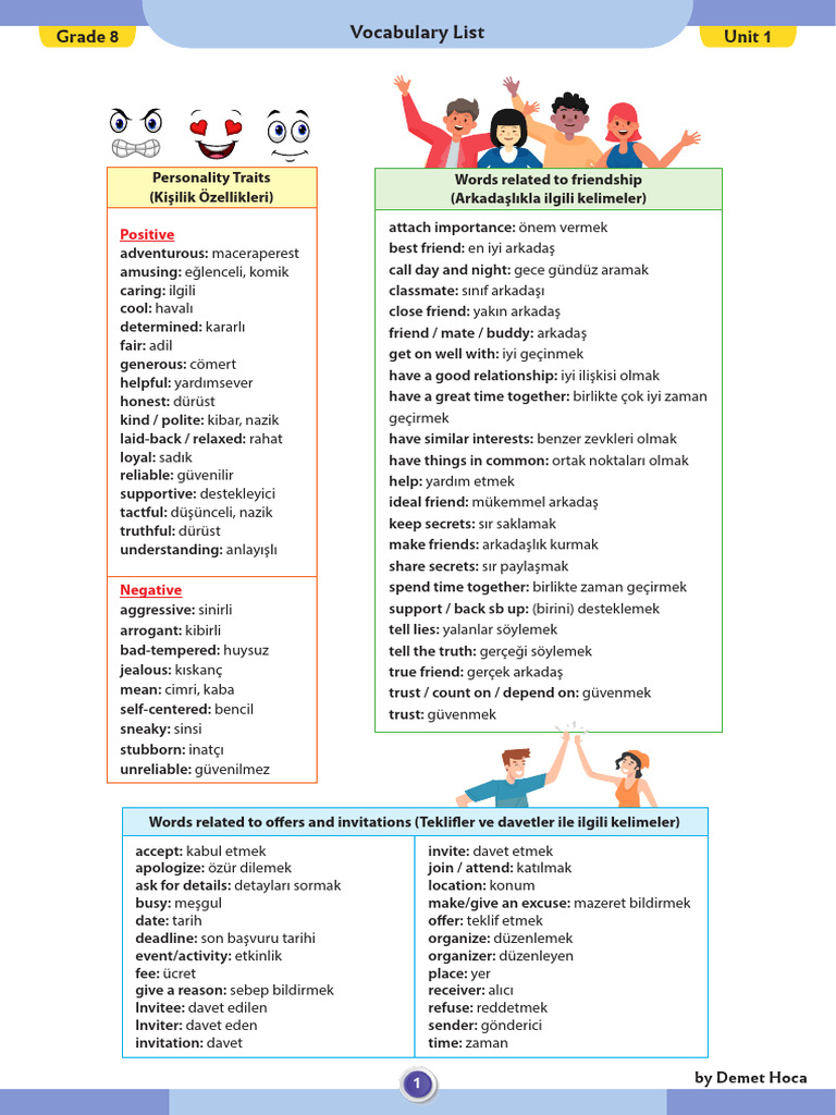 8.1 Vocabulary List | PDF