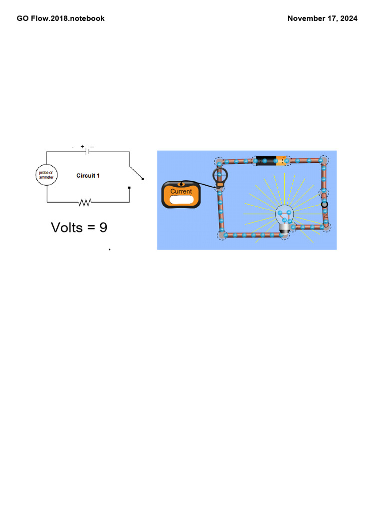 Go Flow Cheat Sheet. | PDF