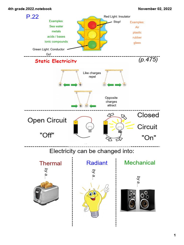P. 22 and 23. 4th Grade Electricity Review. | PDF | Electricity ...