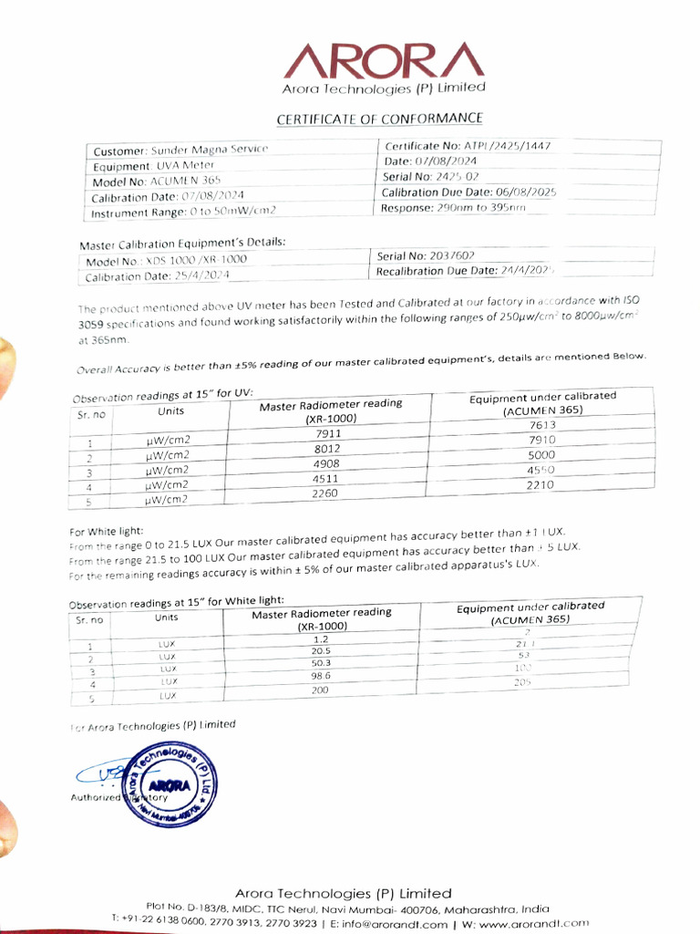 ACUMEN 365 UVA Meter Calibration Report | PDF | Metrology | Science