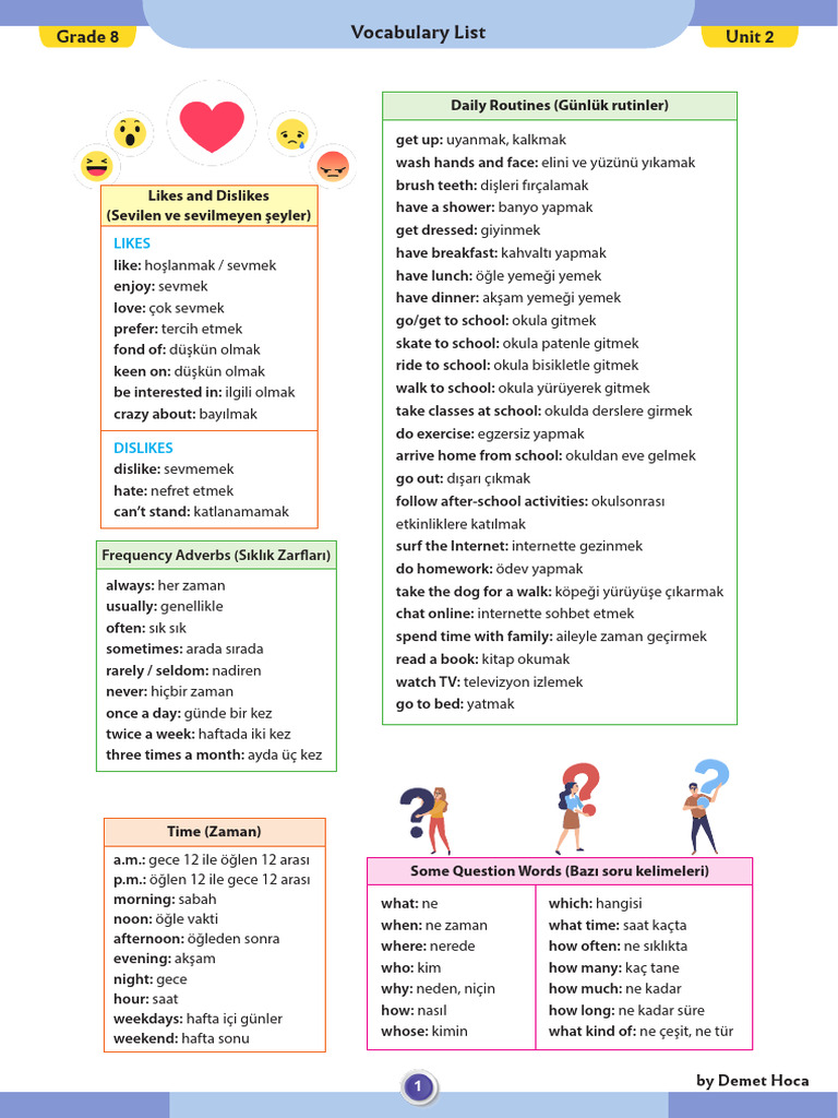8.2 Vocabulary List | PDF
