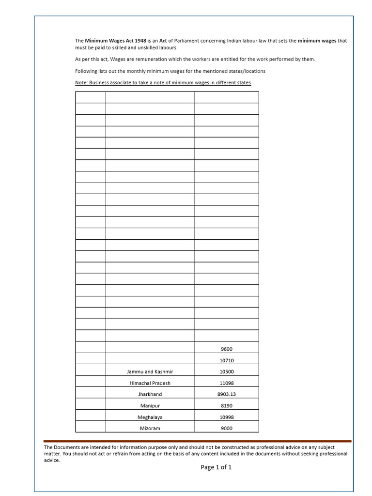 Minimum Wages - Updated | PDF | Employment Compensation | Employee Relations