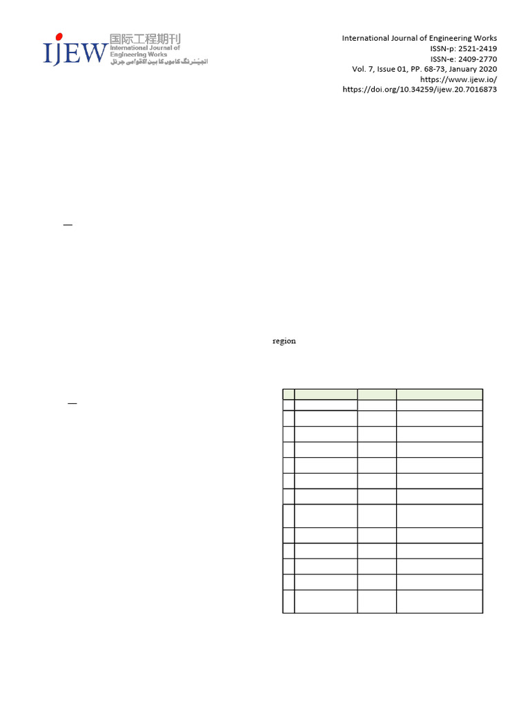 implementation-of-chiller-plant-management-system-to-optimize-the ...