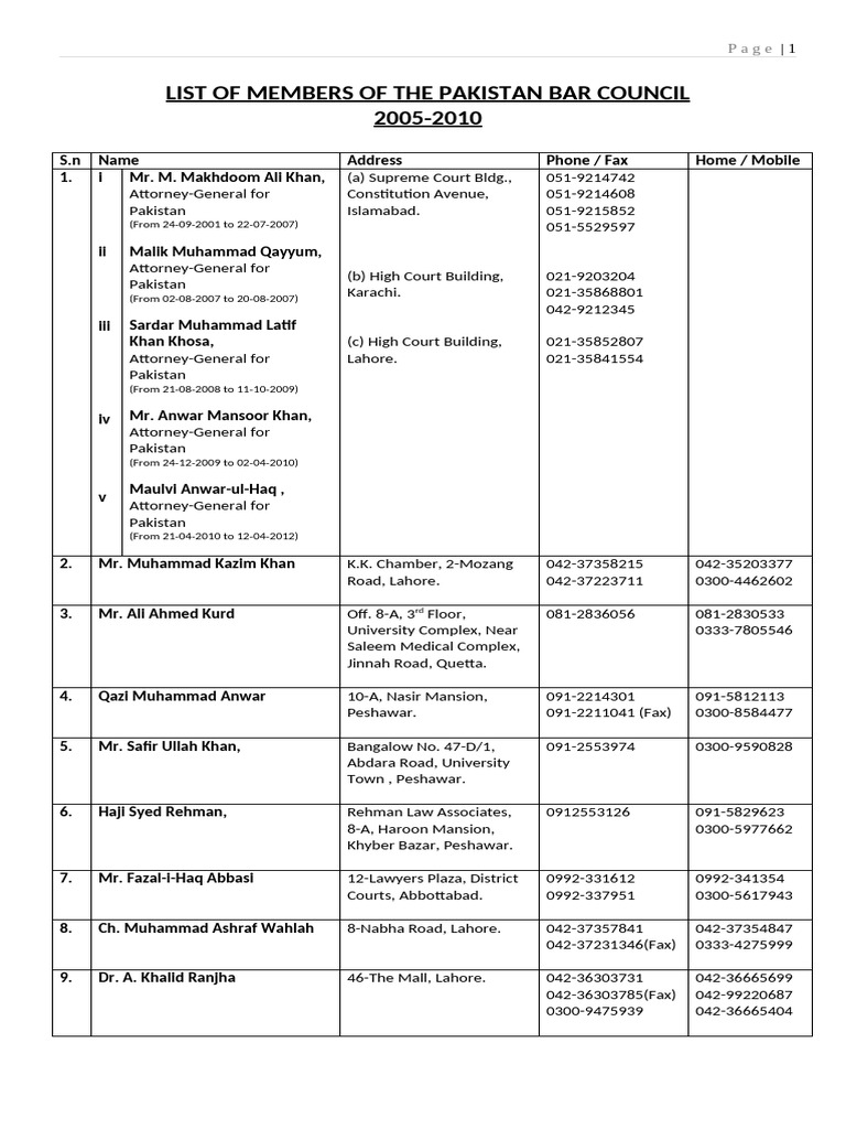 Pakistan Bar Council Members 2005-2010 | PDF | Pakistan | Government Of ...