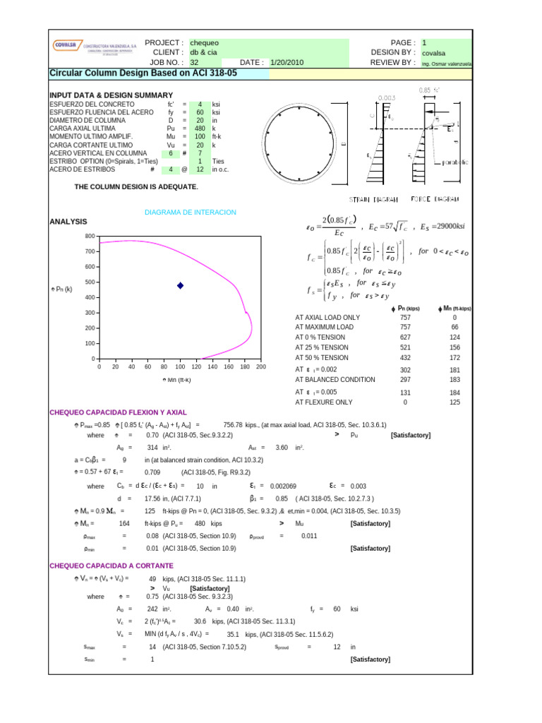 COLUMNA - CIRCULAR Diseño y Diagrama de Interacion (Español) | PDF ...