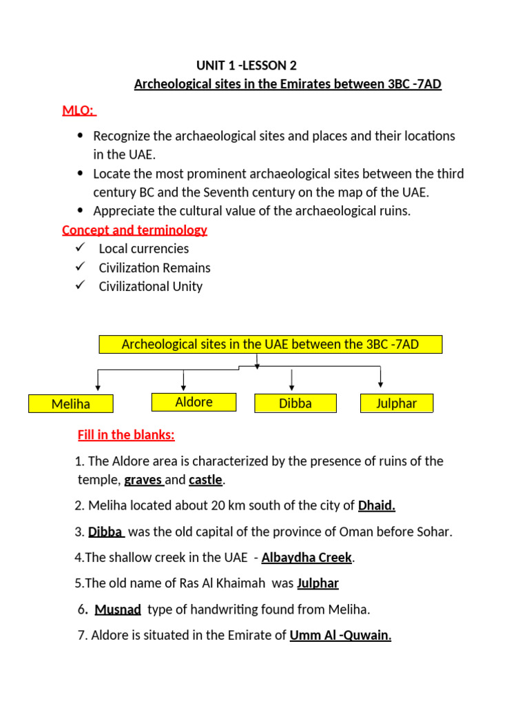 UAE Class V Unit 1 Chapter 2 Archaeological Site in The Emirates (3BC ...