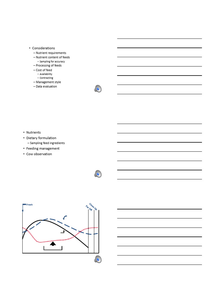 Introduction To Nutrition 2012 | PDF | Dietary Fiber | Diet & Nutrition