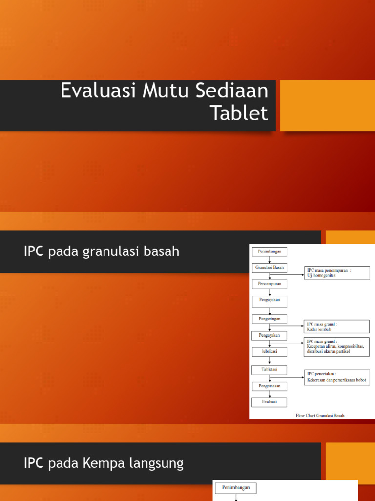 3-Evaluasi Mutu Sediaan Tablet | PDF