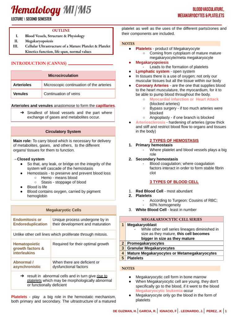 Hema Lec 2 | PDF | Coagulation | Platelet