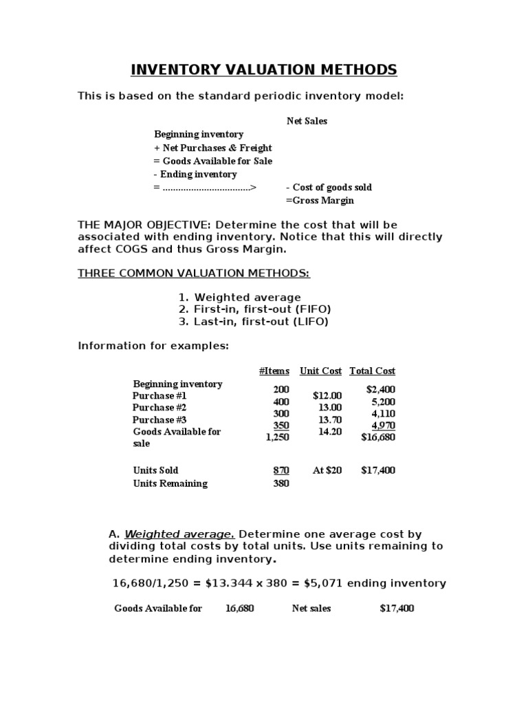 Comparison Avg | PDF | Inventory Valuation | Inventory