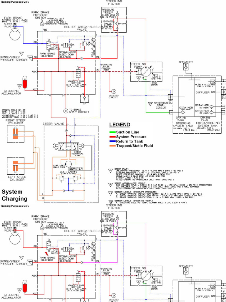 EH1700 3+Hydraulic&Electrical+Schematics | PDF