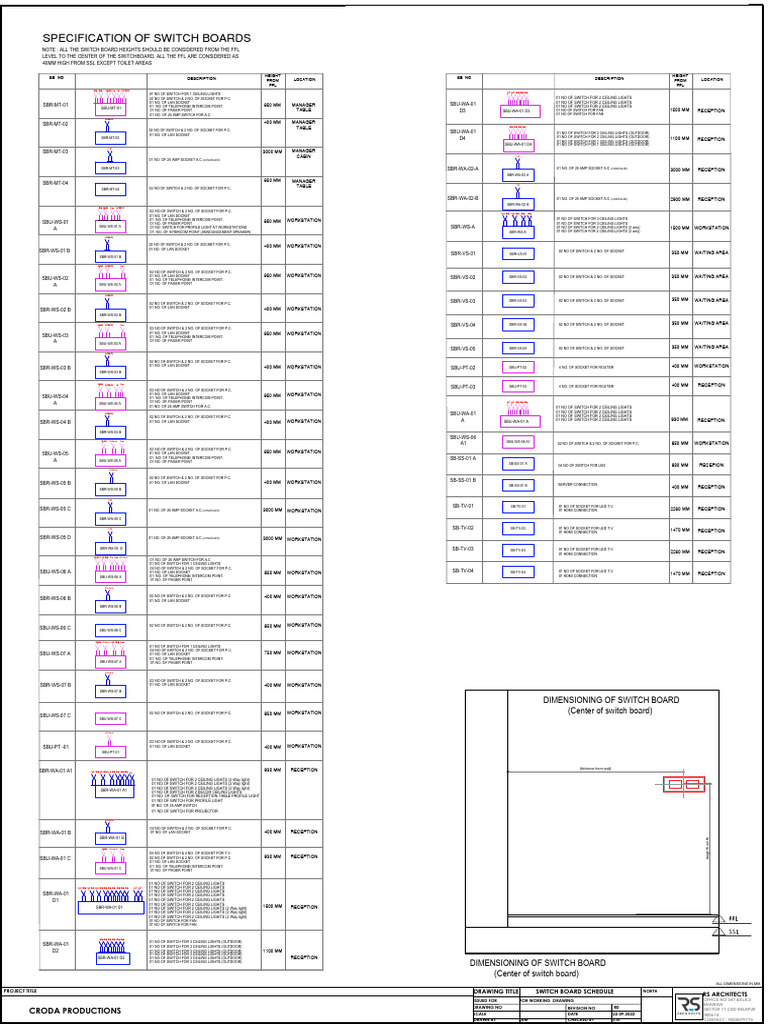 Croda SCHEDULE Drawing | PDF | Computer Networking | Electronics