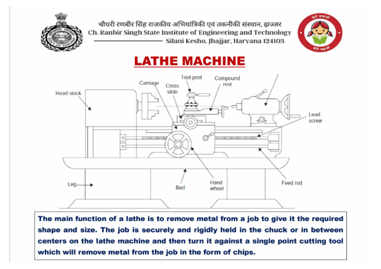 3 Lathe Poster | PDF