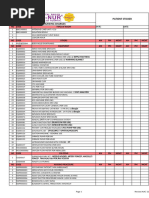 Nursing Care Plan for Myocarditis | PDF | Heart | Heart Failure