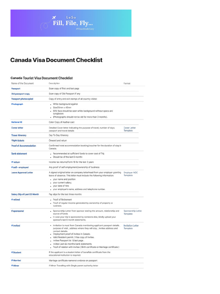 Canada+LeSo+Checklist | PDF