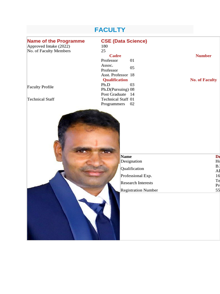 Ace Cse Faculty | PDF | Engineering | Computer Science