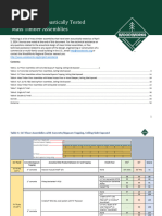 Fire Resistance Ratings - ANSI/UL 263: Design No. U305 | PDF | Drywall ...
