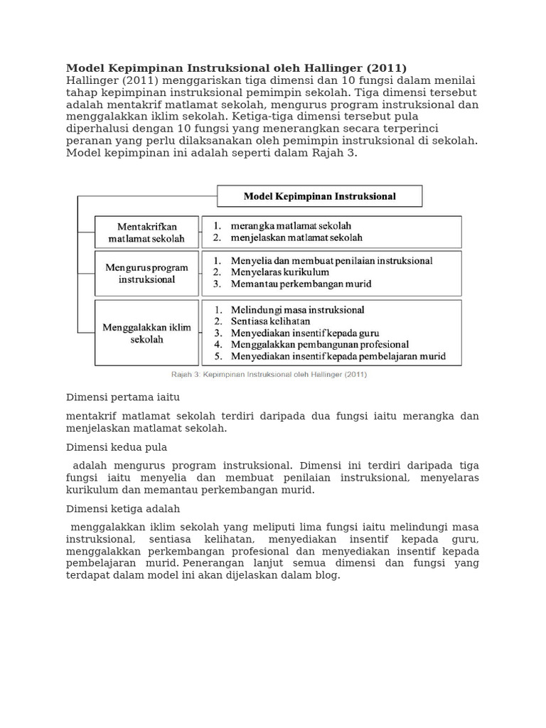 Model Kepimpinan Instruksional Hallinger | PDF