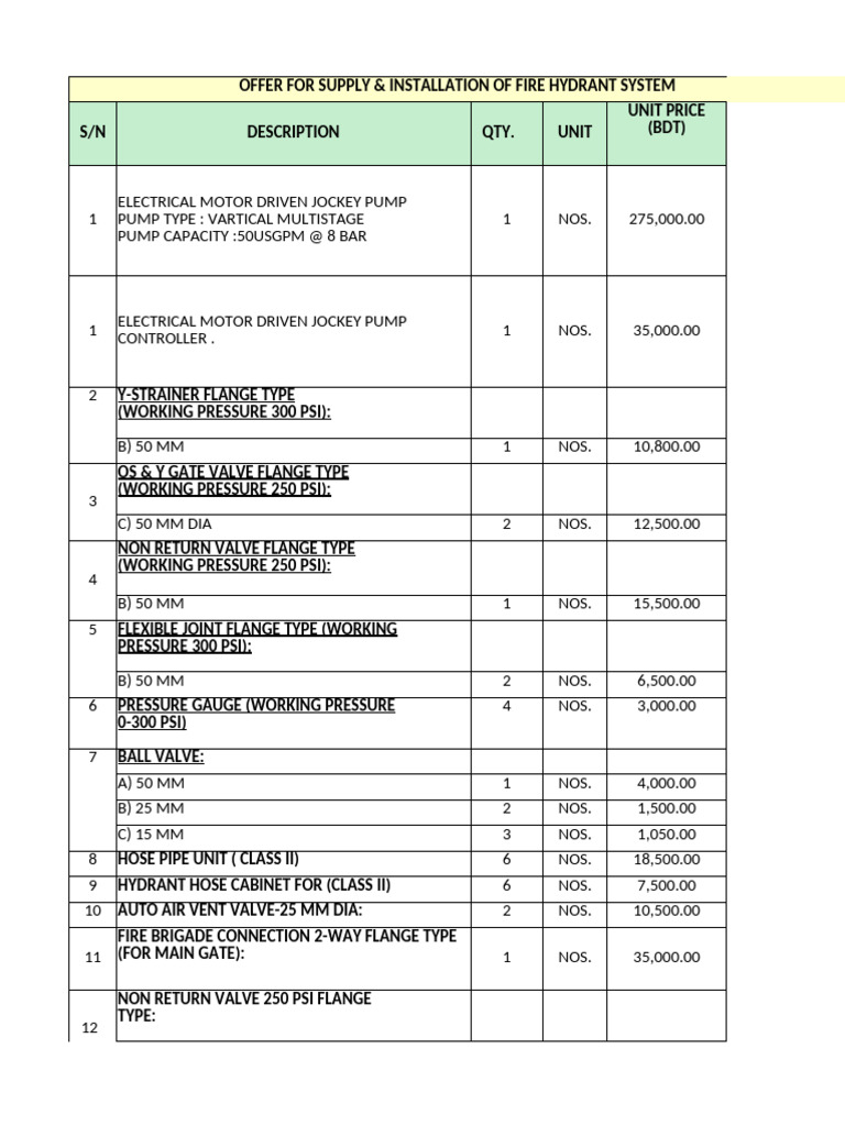 Bsc-Offer For Supply & Installation of Fire Hydrant System.05!11!24 ...