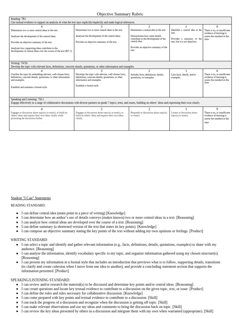 Objective Summary Rubric | PDF | Information | Knowledge