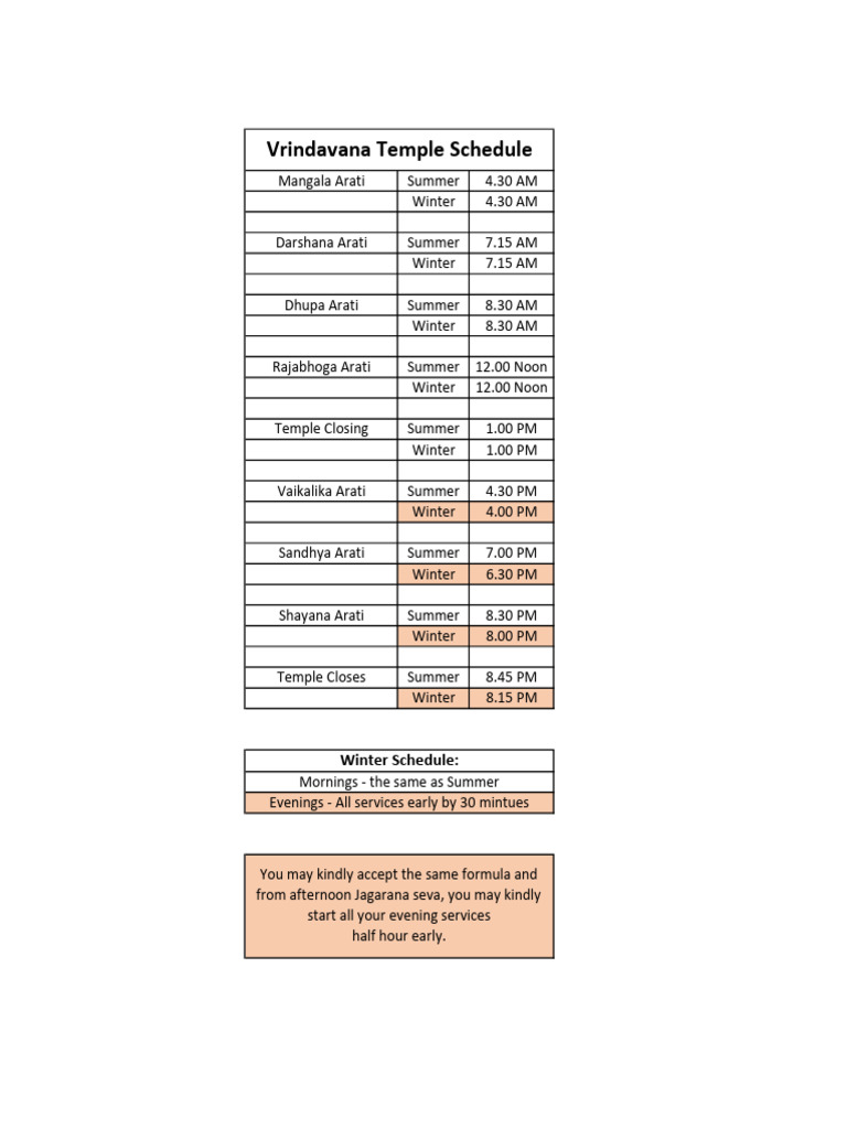 Typical Temple Schedule | PDF