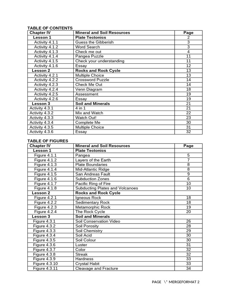 Ch. 4 Mineral and Soil Resources BSED Eng 2 1 | PDF | Plate Tectonics | Rock (Geology)