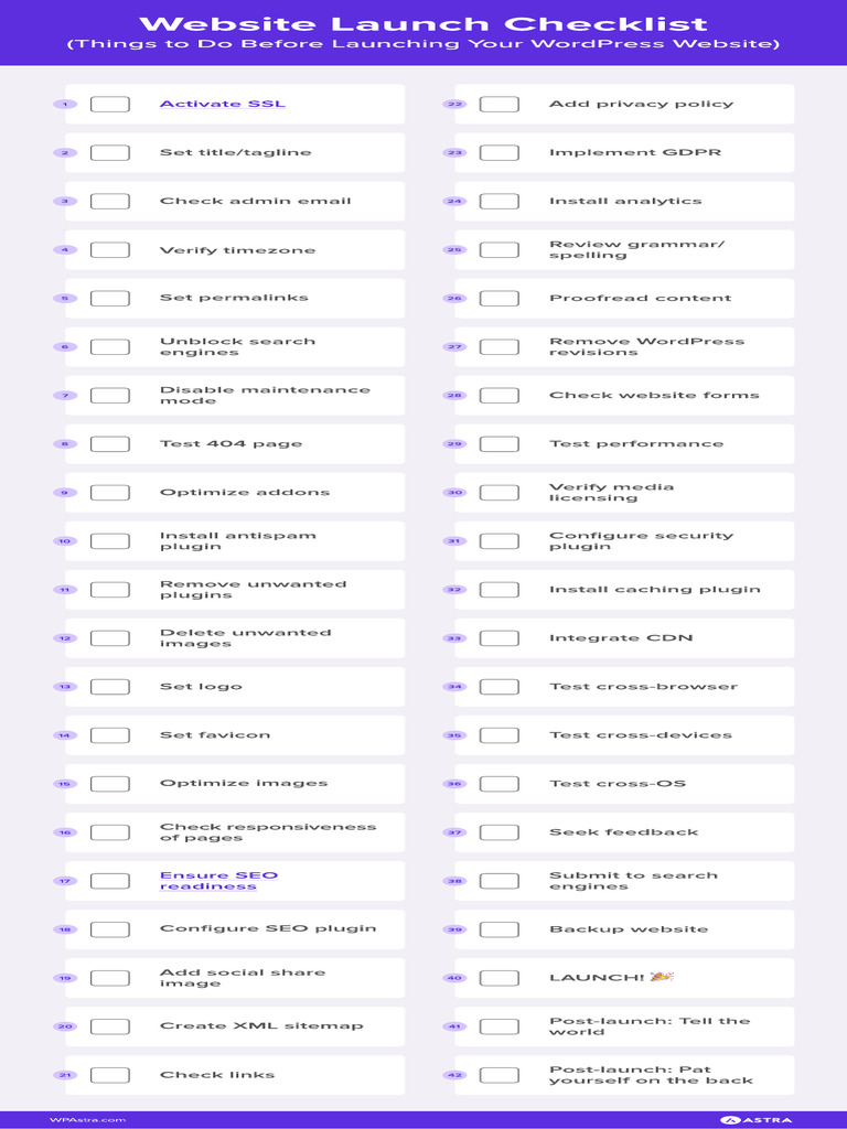 Website Launch Checklist | PDF