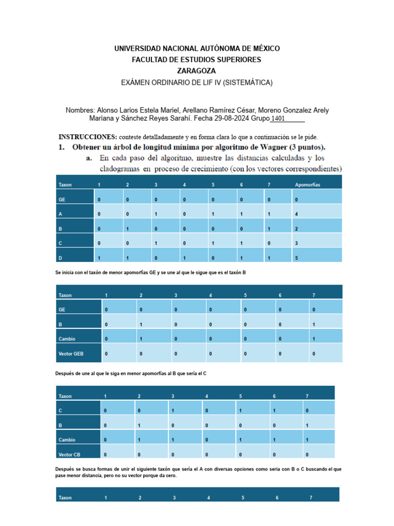Siste Matic A | PDF | Rasgo fenotípico | Filogenética