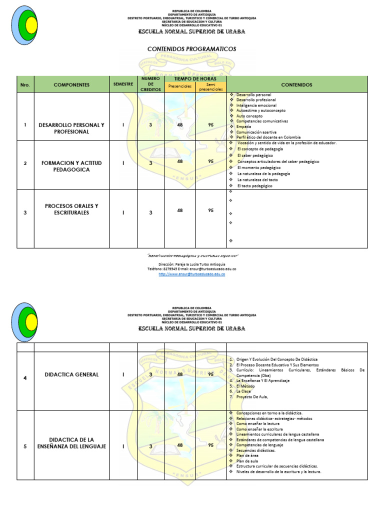 Contenidos Programaticos | PDF | Educación de la primera infancia | Pedagogía