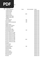 Entidades Financieras y Códigos ACH Colombia | PDF