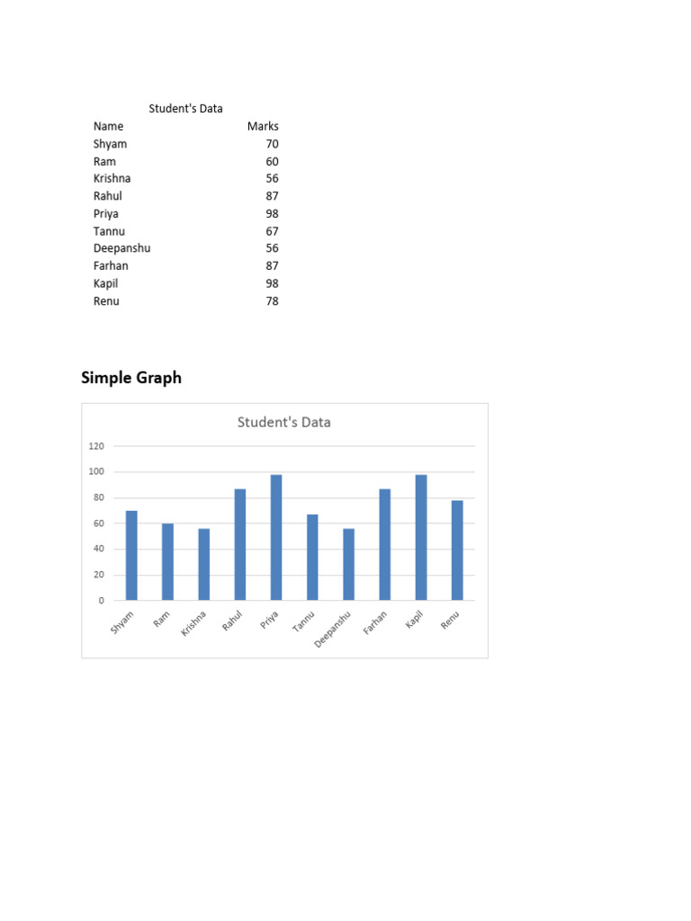 Print Out Sec 1 | PDF