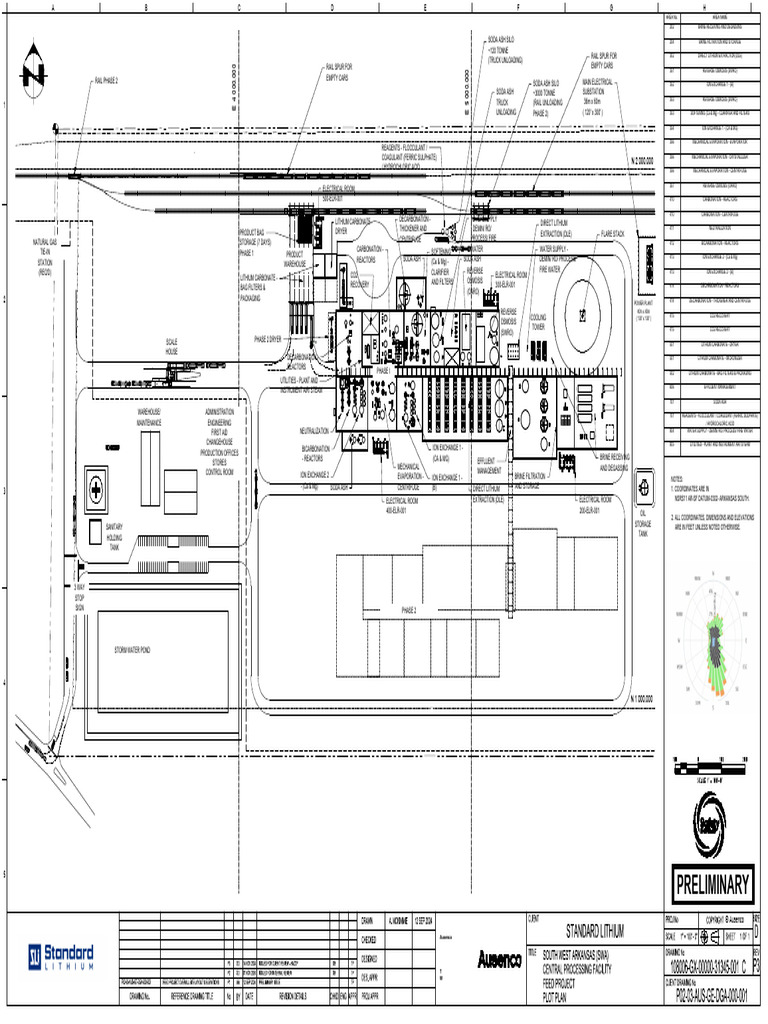 Hazardous Area Drawings (Plan and Elevation)-Rev Bx | PDF | Ion ...