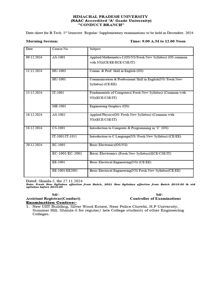 B_Tech(Odd) Sem Dec24 | PDF | Electronic Engineering | Engineering